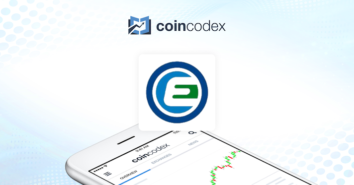 Euronav NV Stock Price Today, EURN Stock Price Chart | CoinCodex